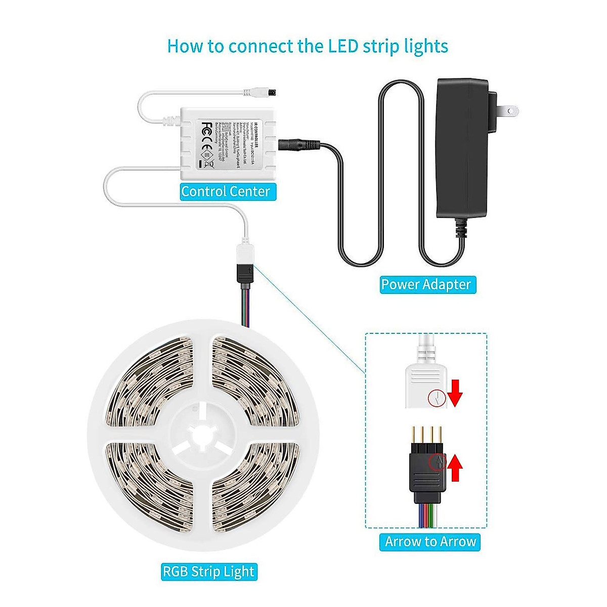 MINGER RGB LED Strip Lights 16.4ft – Color Changing & Easy Control