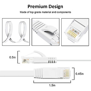 Yauhody CAT 6 Ethernet Cable 3ft 6-Pack White, High Speed Solid Flat CAT6 Gigabit Internet Network LAN Patch Cords, Bare Copper Snagless RJ45 Connector for Modem, Router, Computer (3ft 6 Pack, White)