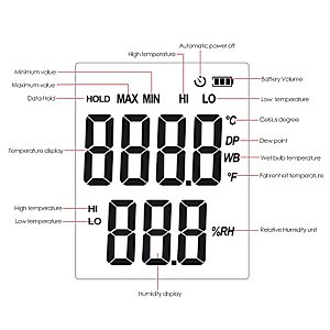 Gain Express Digital Humidity & Temperature Meter Hygrometer Psychrometer, Dew Point and Wet-Bulb Temperature Range -4~158°F, Humidity Range 0~100% RH, Min/Max Hold, LCD Backlight