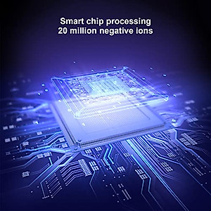 Janzoom Air Purifier, ABS Material, Automatic Operation, 20 Million Negative Ions, Air Filter with Plug and Ions (US Plug)