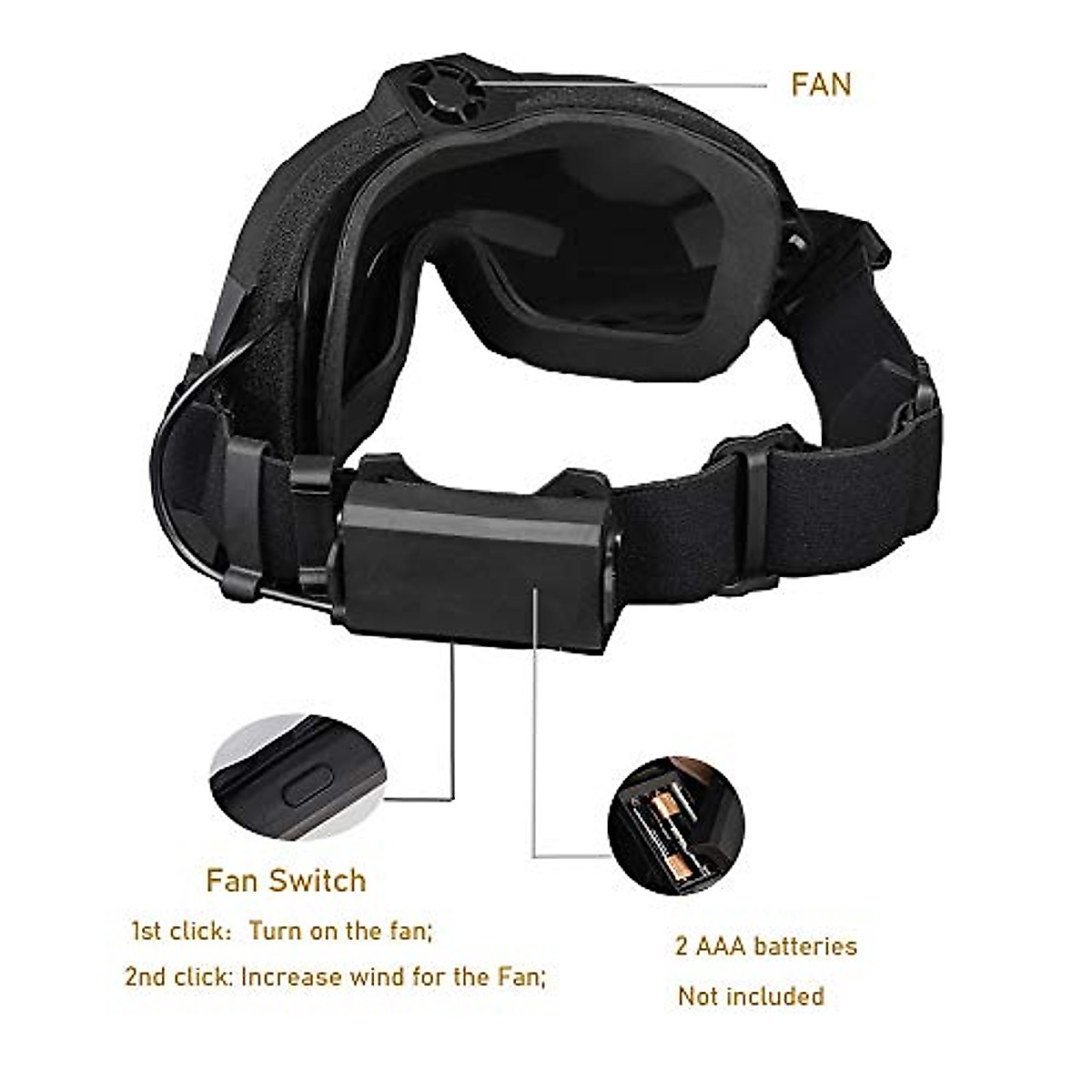 PAIRSOFTWIN Airsoft Tactical Goggles with Fan Anti Fog and 2 Lens