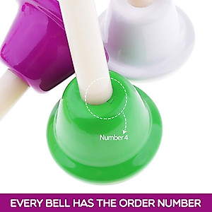Alnicov Music Hand Bell Rhythm Band Beginners Play Hand Bells,8 Sound,8 Color Musical Bell for Senior,Teacher,Desk Bell Metal Hand Bells Set (one set of 8 notes)