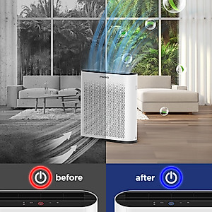 Air Purifiers for Home Large Room 1650ft² with PM2.5 Air Quality Sensor, MOOKA H13 HEPA Filter Air purifier for Pets Smoke Dust Pollen Dander Odor, Air Cleaner with Auto/Sleep Mode for Bedroom, White