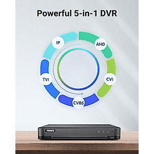 ANNKE 32-Channel H.265+ Security AI DVR NVR Recorder, 5-in-1 4MP Surveillance CCTV DVR with HDMI Output, Human/Vehicle Detection, P2P Technology, Easy Remote Access, 4 TB Hard Drive Included