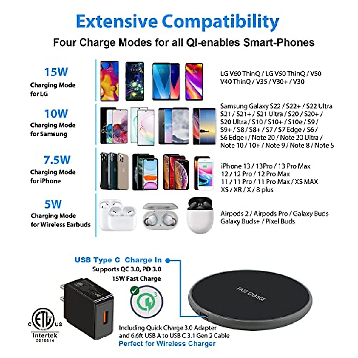 Wireless Charger for Samsung Galaxy S23/S23 Ultra/S22/S22+/S22 Ultra/S21/S21+/S21 Utral/S20/S20+/S10/S10+/S9/S9+/S8/S8+/S7/S6, Wireless Charging Pad with QC 3.0 Adapter and 6.6ft USB-C Cable, Black.