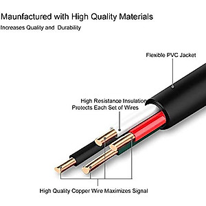 USB Power Cord Cable Fit for Fire TV Stick, Roku Streaming Stick 3500 3600, Express Plus, Premier Plus, Bose SoundLink Bluetooth Speaker SoundSport QuietComfort 35 II 20 Headphones Replacement