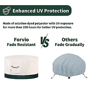 Forvio Fire Pit Cover Round 36 Inch, 600D Heavy Duty 100% Waterproof Outdoor Fireplace Cover for Patio Firepit, Ripstop and Fade Resistant