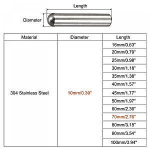 uxcell 10x70mm Dowel Pins, 304 Stainless Steel Round Head Flat Chamfered End Dowel Pin Bunk Bed Pins Shelf Pegs Support Shelves Fasten Elements