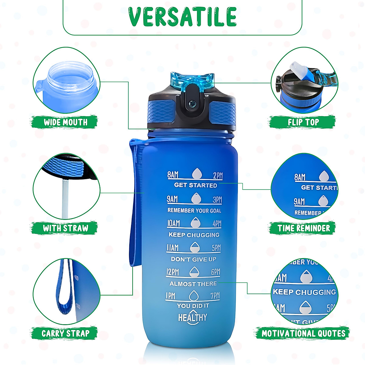Mint Berry 2 Pack Bundle 20 Oz/Kid Water Bottle with Motivational Time Marker Straw Leakproof BPA Free Reusable Easy Carry Handle Strap For School All Day Drink & Sports Activities (Blue & Grey Black)