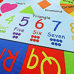 Moespace Educational ABC Kids Rug for Playroom,3x5 ft Numbers and Graphics Learning Area Rug Washable Children Play Carpet Non-Slip Baby Nursery Rug for Bedroom Classroom