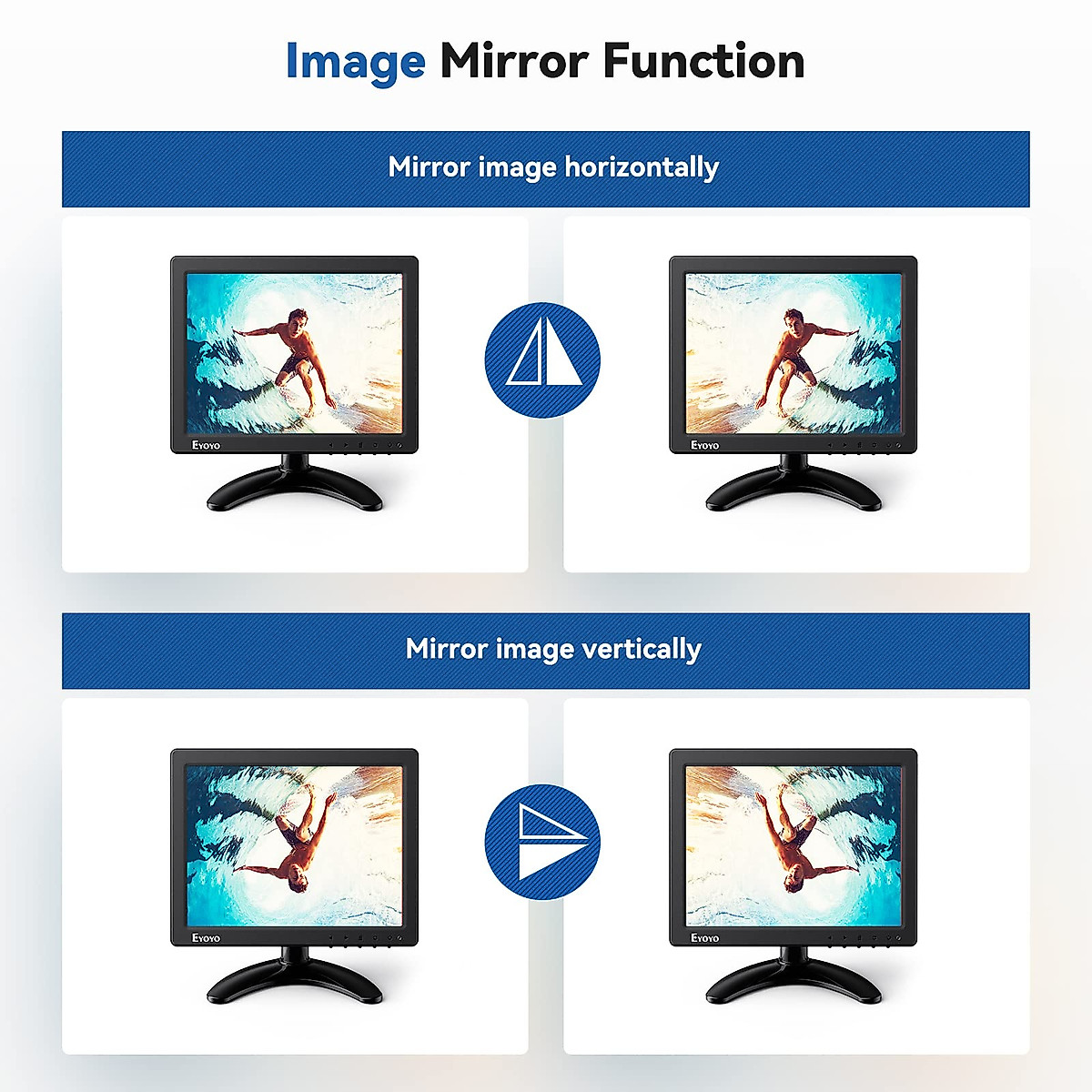 Eyoyo 8 Inch Small Monitor, 1024x768 4:3 IPS Mini HDMI Monitor Support HDMI/VGA/AV/BNC Input with Remote Control & Built-in Speakers, Security Monitor for Computer Raspi CCTV Camera