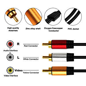 USB C to RCA Adapter 1080P, 6FT Active Type C to RCA Converter, Male USB C to 3-RCA Out Lead Video Adattatore Cord for Laptop, Computer,Projector