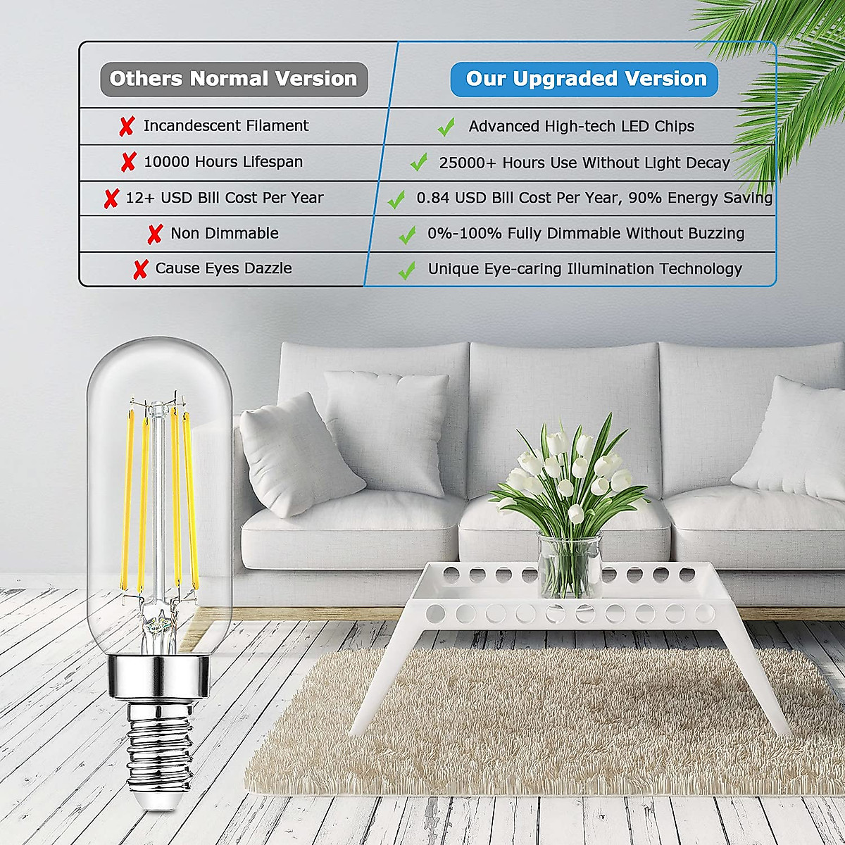 Dimmable E12 Candelabra LED Bulbs 60W Equivalent 6W 600lm, T6 Edison Light Bulbs, 5000K Daylight White, Clear Filament Chandelier LED Light Bulbs, Small Vintage Bulbs for Ceiling Light Fan, 12-Pack