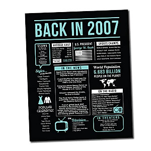 Katie Doodle Teal Sweet 16 Birthday Decorations - Super Cute Centerpiece - Great 16th Birthday Decorations for Girls or Sweet 16 Gifts for Girls Boys - 8x10 inch Back-in 2007 Sign [Unframed] Teal Blue