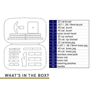 MaximalPower Mini Gun Cleaning Kit for .40 .45 .22 .38 9mm Caliber - Bore Brush and Brass Jags Adapter for Rifle Pistol - Includes Portable Travel Case - 16 Piece Set