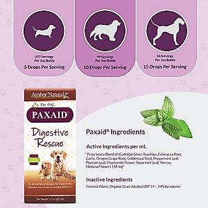 Amber NaturalZ - Paxaid Digestive Rescue - Appetite, Gut, Digestive Health, and Vitality Support for Puppies and Dogs. Helps Support Digestive enzymes and Occasional gastric upsets - 1 Oz Bottle