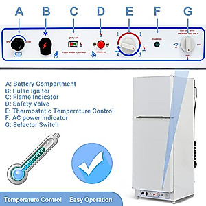 Smad Propane Refrigerator with Freezer 6.1 cu.ft, 2 Way RV Refrigerator for Offgrid, Cabin, Boat, RV, Camper Gas Fridge, White