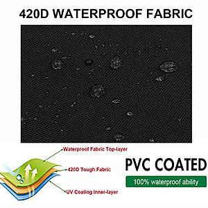 Patio Loveseat Cover - 420D Outdoor Sofa Cover Patio Couch Cover with Drawstring Hem + 4 Click-Close Straps, Waterproof Outdoor Loveseat Cover Outdoor Patio Furniture Covers (55" L x 38" D x 35" H)