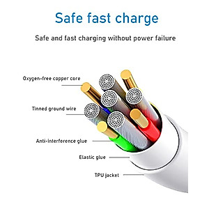 [2 Pack] Apple Lightning Jack Headphone Adapter，2 in 1 Lightning to 3.5mm Aux Audio Dongle Headphone Accessories Compatible with iPhone 14/13/XR/X 8 7/iPad Audio Earphone Adapter for All iOS System