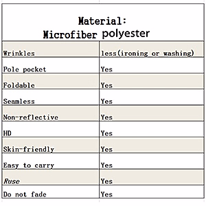 Kate 7x5ft Spring Happy Easter Day Photography Backdrops Colorful Eggs Cute Rabbit Toy Photographic Background Retro Gray Wall White Door Baby Shower Newborn Shooting Backdrop