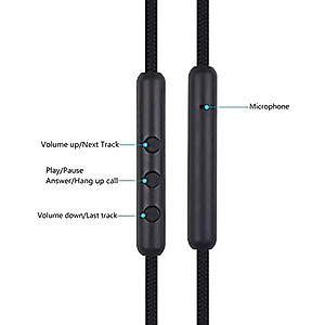 Alitutumao OFC Replacement Audio Cable Extension Cord with Inline Mic Volume Control Compatible with Sennheiser HD598 HD558 HD518 HD598 HD599 HD569 HD579 ATH-M50x Headphones Accessories Cable