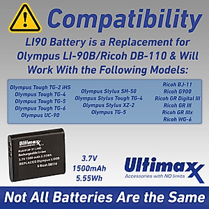 Ultimaxx Advanced Bundle + Ricoh GR IIIx Urban Edition Digital Camera + SanDisk 128GB Ultra SDXC Memory Card, 2X Replacement Batteries, LED Light Kit with Mounting Bracket & Much More (22pc Bundle)