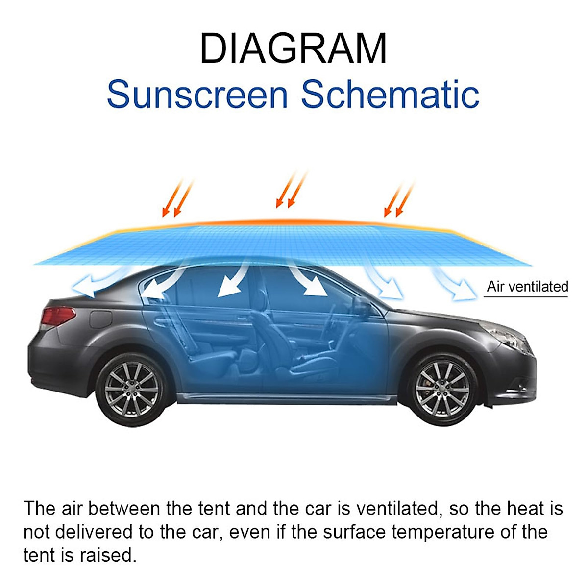 Fully Automatic Car Tent, Folding Carport, Removable Car Awning Cover, Car Umbrella Sun Protection with Remote Control for Outdoor, Camping, Gray, 165in