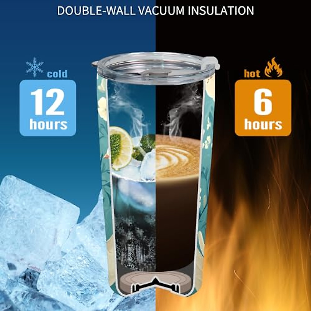 QWEUIOP 20oz Insulated Travel Coffee Mug Retro Pigeon Pattern Stainless Steel Tumbler with Lid Double Wall Vacuum Coffee Cup For Hot and Cold Drinks13974