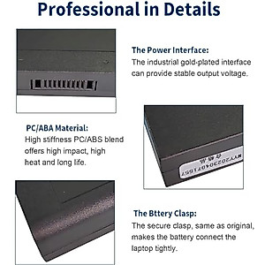 65WH 4XKN5 CJ2K1 X8VWF Battery Compatiable with Dell Latitude 14 Rugged 5404 5414 E5404 Rugged Extreme 7404 7414 E7404, fits P45G P46G001 P46G002 XN4KN 5XT3V 09FN4 451-12187 909H5 11.1V-6 Cells