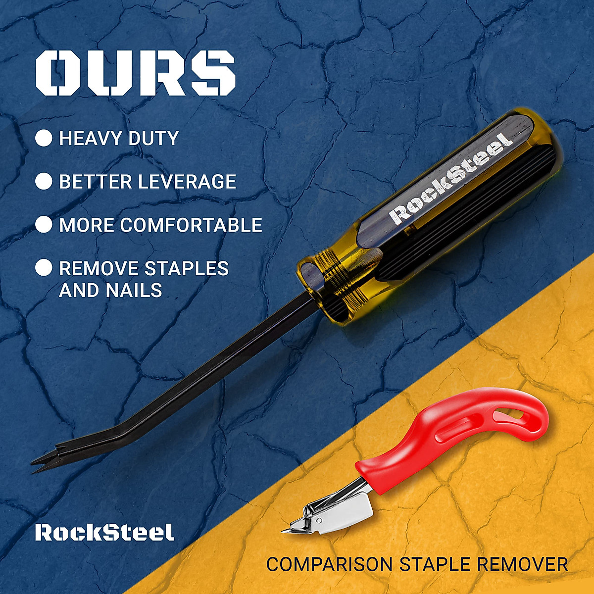 Upholstery Staple Remover | Tack Lifter Tool With Double Pronged Head For Pulling Nails, Staples, and Tacks.