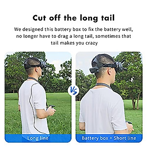 SEASKY Battery Holder & Short Power Cable for DJI FPV Goggles V2 & V1 Accessories FPV Drone Combo Battery Bracket Clip Fixing Case