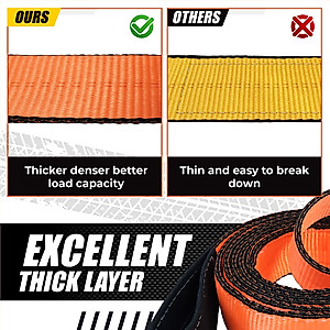 2 Pack 2”x10FT Supper Sturdy Lift Sling Straps, 18800 Pound Capacity Heavy Duty Eye-Eye Nylon Strap for Hoist, 2-Ply Polyester Rigging Straps, Tree Saver Recovery Straps Web Sling Winch