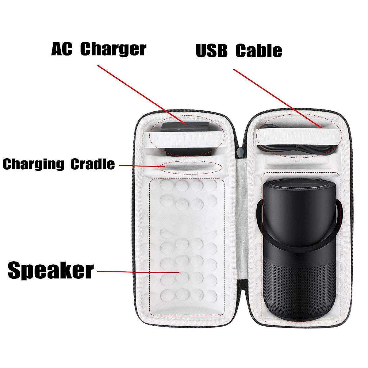 Khanka Hard Case for Replacement for Bose Portable Home/Smart Bluetooth Speaker (Fits Charging Cradle)