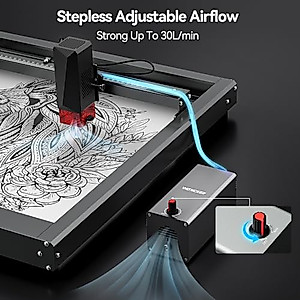 Woxcker Air Assist 30L/min Adjustable Air Assist Pump Kit for Cutting and Engravers, Removes Smoke and Dust/Reduces Surface Temperature/Protects Module, Suitable for Most Engravers