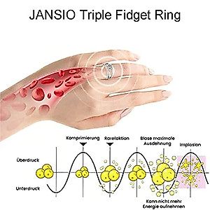JANSIO Threanic Triple-Spin Ring, JANSIO Triple-Spin Ring, Feelief Zirconica Triple Fidget Ring, Anti Anxiety Adjustable Moissanite Spinner Ring for Men and Women (3pcs)
