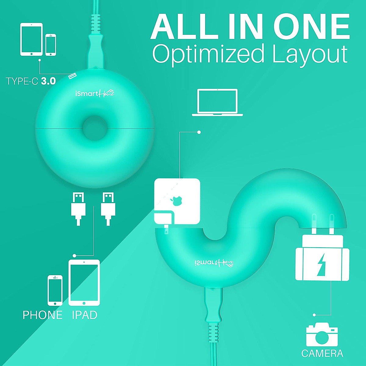 Travel Power Strip Surge Protector with USB, Portable Charging Station Extension Cord, Compact USB C Power Strip for Travel, Hotels, Home & Office (Green)