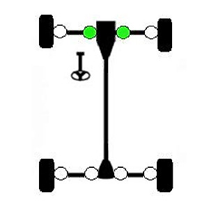 ATVPC Front Inner CV Joint Set for Polaris Ranger & RZR 4x4 1332538, 2203442