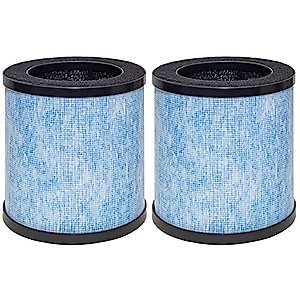 Hichoryer MJ002H Replacement Filter, Compatible with POMORON MJ002H / MGK21J02 Air Purifier, High Performance Multi-Layer Filter, Compare to Part# MJ002H-RF, 2 Pack