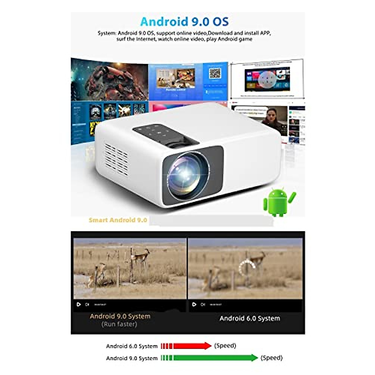 Projector Full HD 1080P Portable 4K Video WiFi Projector Home Theater 3D Smartphone Laser (Color : Android Version)