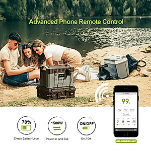 ALLPOWERS Solar Generator with Panels Included 2000W Portable Power Station with Portable Solar Panel 400W, Solar Power for Van House Outdoor Camping Emergency