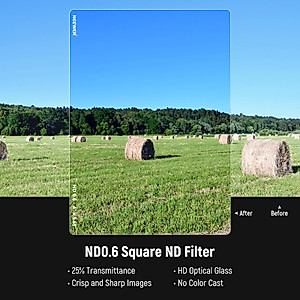 NEEWER ND0.6(2 Stops) Square ND Filter, 4"x5.65" Cinema Neutral Density Filter Compatible with Tilta Compatible with SmallRig Matte Box, Slim Multi Coated HD Optical Glass/25% Light Transmittance