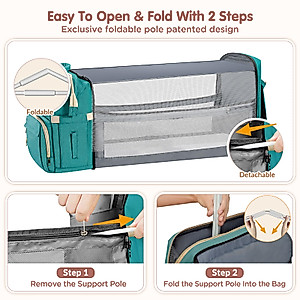 Gimars Diaper Bag Backpack, 5 in 1 Large Baby Bag, Waterproof Baby Diaper Bags for Travel with Insulated Milk Bottle Pocket, Large Capacity and Stroller Straps,Green