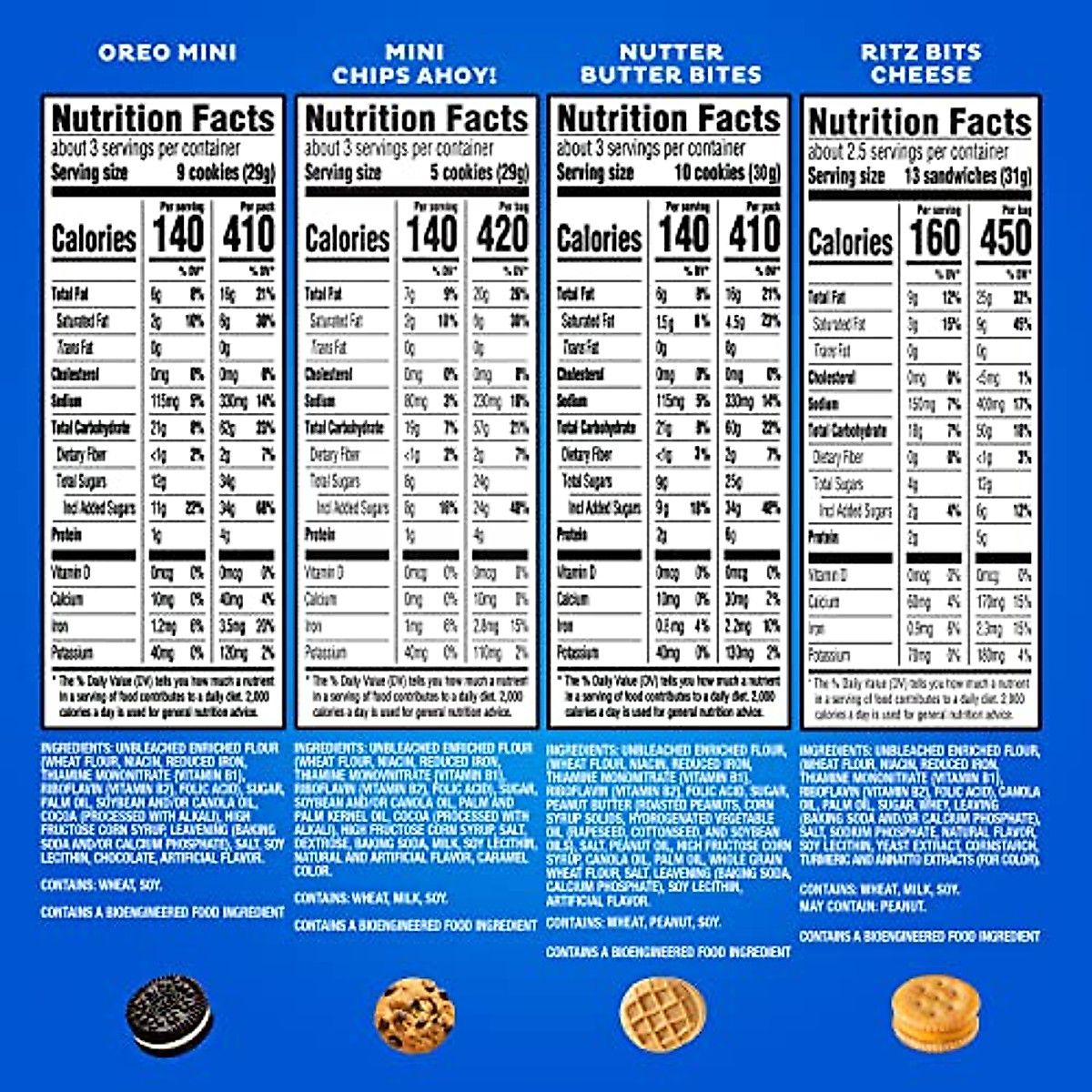 OREO Mini Cookies, CHIPS AHOY! Mini Cookies, Nutter Butter Bites & RITZ Bits Cheese Crackers Variety Pack, 15 Big Bags (assortment may vary)