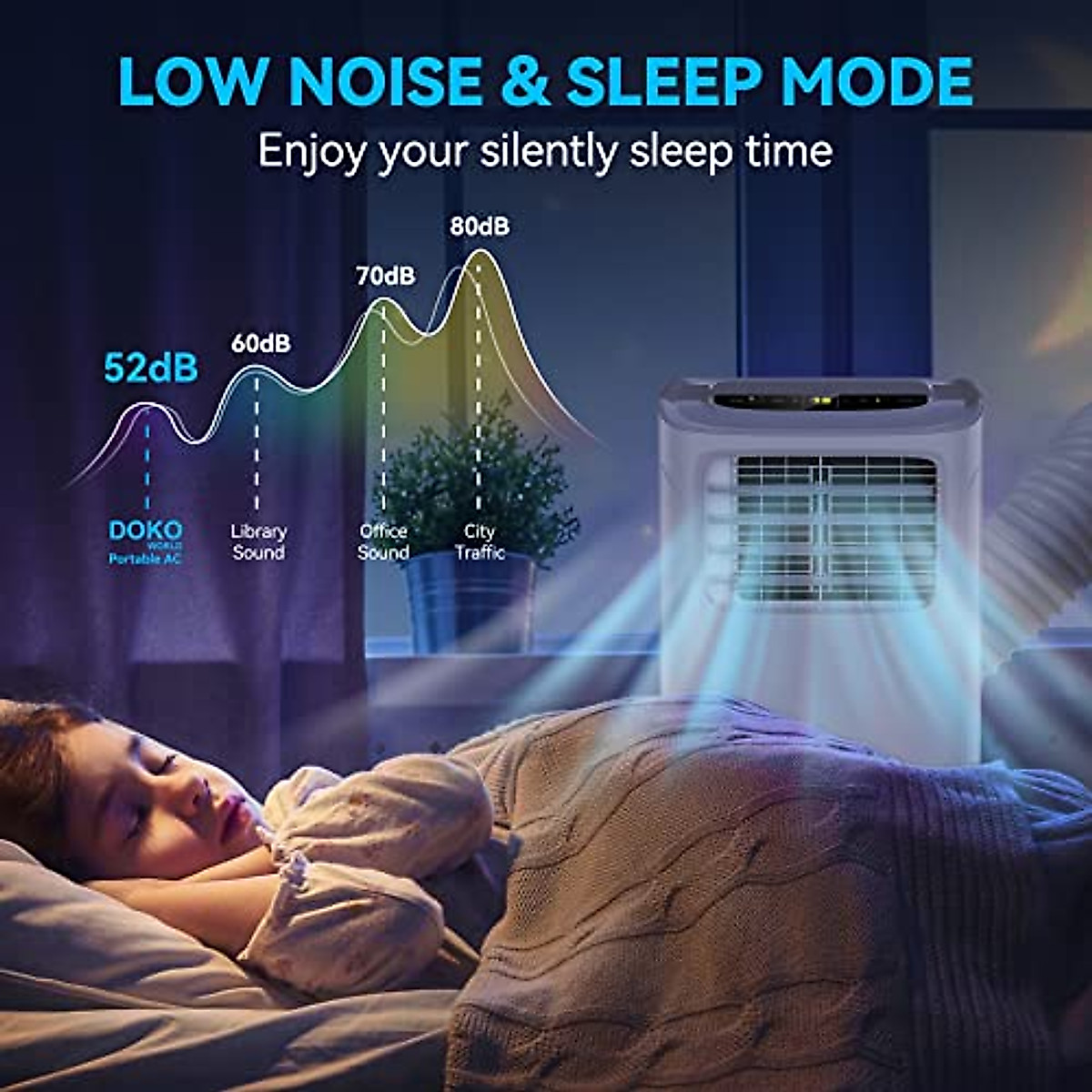 Portable Air Conditioners, 12000 BTU Portable AC Uint with Dehumidifier & Fan Mode for Room up to 550 Sq.Ft, 3-in-1 Room Air Conditioner with Remote, 24Hrs Timer, Installation Kit for Home Office