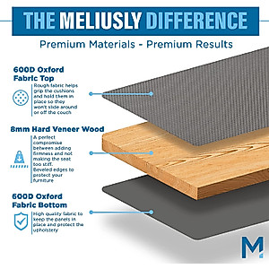 Meliusly® Extra Wide Loveseat Cushion Support Board (24x48) Deep Loveseat Support for Sagging Cushions, Loveseat Support Board Under Cushions for 2-Seat Couch, Saggy Sofa Love Seat Support Inserts