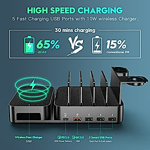 Wireless Charging Station for Multiple Devices, 75W 5 Ports USB Charging Station with PD USB-C & QC 3.0 Ports and Wireless Charging Pad,7 Short Charging Cables Included for iPhone iPad,Tablets
