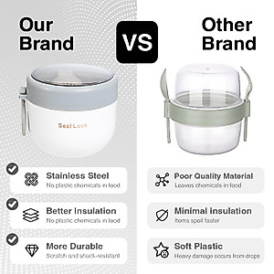 Grehge tainer 20oz Canning Jars Food Storage Containers With Lids Meal Prep Containers Reusable Yogurt Cups Cereal Containers Storage Lunch Box Containers Overnight Oats Containers With Lid (White)