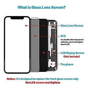 Tpyag for iPhone 14 Pro Max Screen Replacement, Glass Replacement for iPhone 14 Pro Max 6.7 inch, Screen Repair Kit with Waterproof Adhesive(NO OLED & Touch Digitizer)