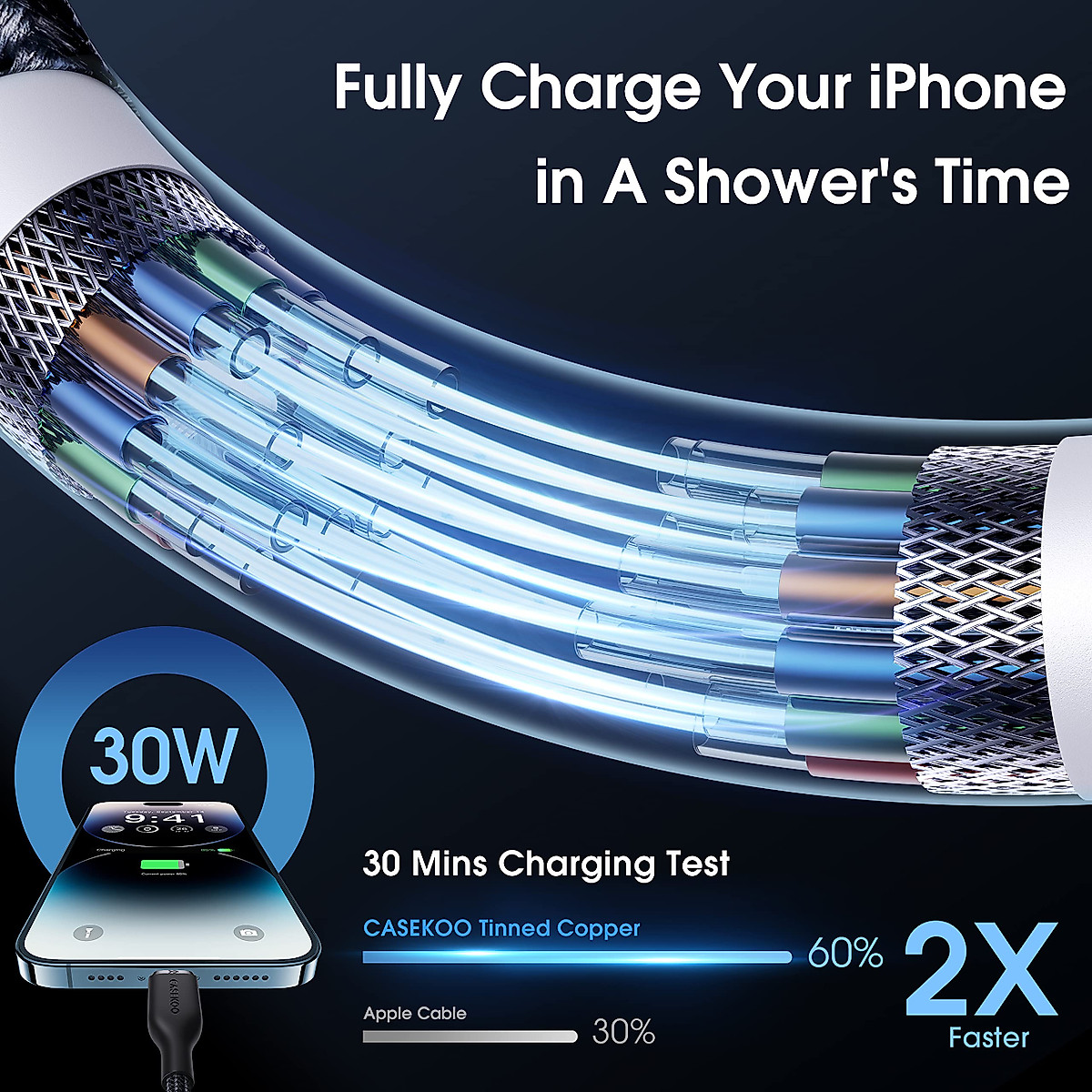 CASEKOO 2023 Upgrade [Fastest and Safest Charging] [Never Break] Apple MFi Certified iPhone Charger Cord 6 FT, Nylon Braid USB C Cable Lightning Cable for iPhone 14/13/12 Pro Max