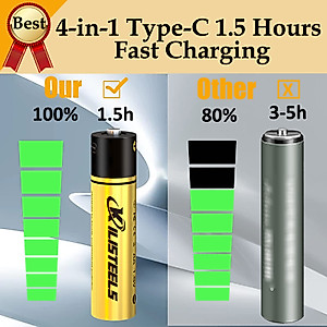 Rechargeable AAA Batteries,4 Pc-1.5v AAA Lithium Batteries,4-In-1 Type-C USB AAA Rechargeable Battery,600 mAh AAA Batteries Rechargeable,Lithum-Ion Battery AAA,Charges 1 Hours,Reuse Over 1200 Times